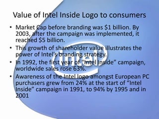 Intel | PPT