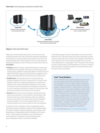 Intel Cloud | PDF