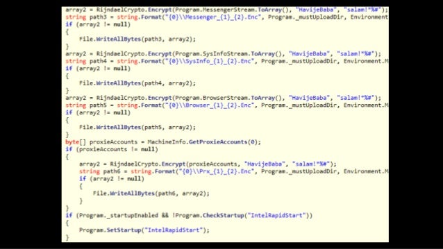 How To Open Defanged File - muststack