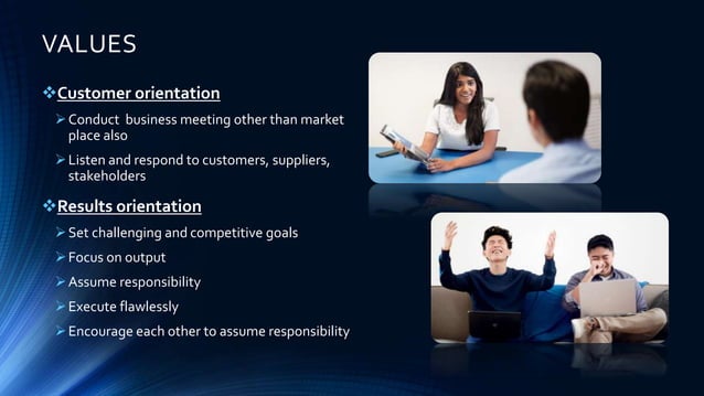 Intel HR Activities | PPT
