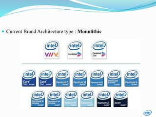 Intel Company | PPTX