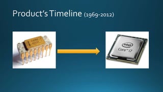 Intel | PPT