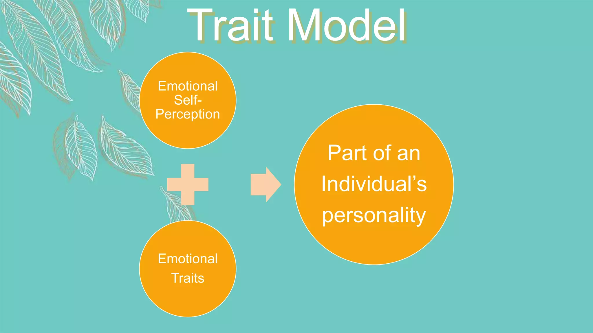 Emotional intelligence and it's models | PPTX