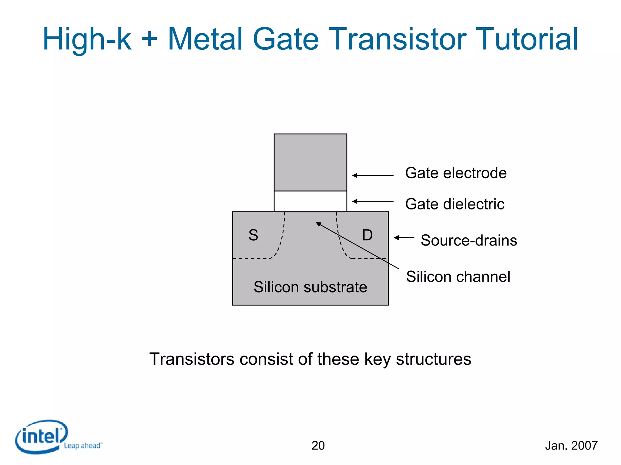 Intel 45nm high-k metal-gate press release | PDF