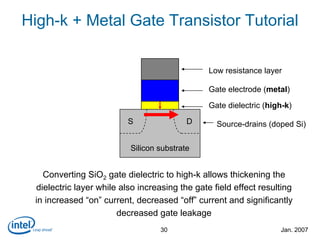 Intel 45nm high-k metal-gate press release | PDF