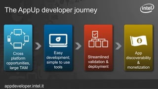 Intel AppUp Webinar Italiano General Information | PPT
