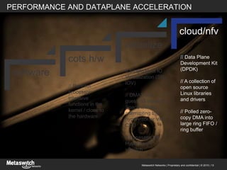 Metaswitch and Intel: A Systematic Approach to NFV | PPTX