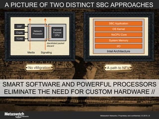 Metaswitch and Intel: A Systematic Approach to NFV | PPTX