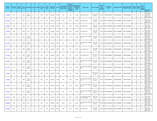 Intel-Core-Comparsion.pdf | Graphics Software | Computer Software and ...