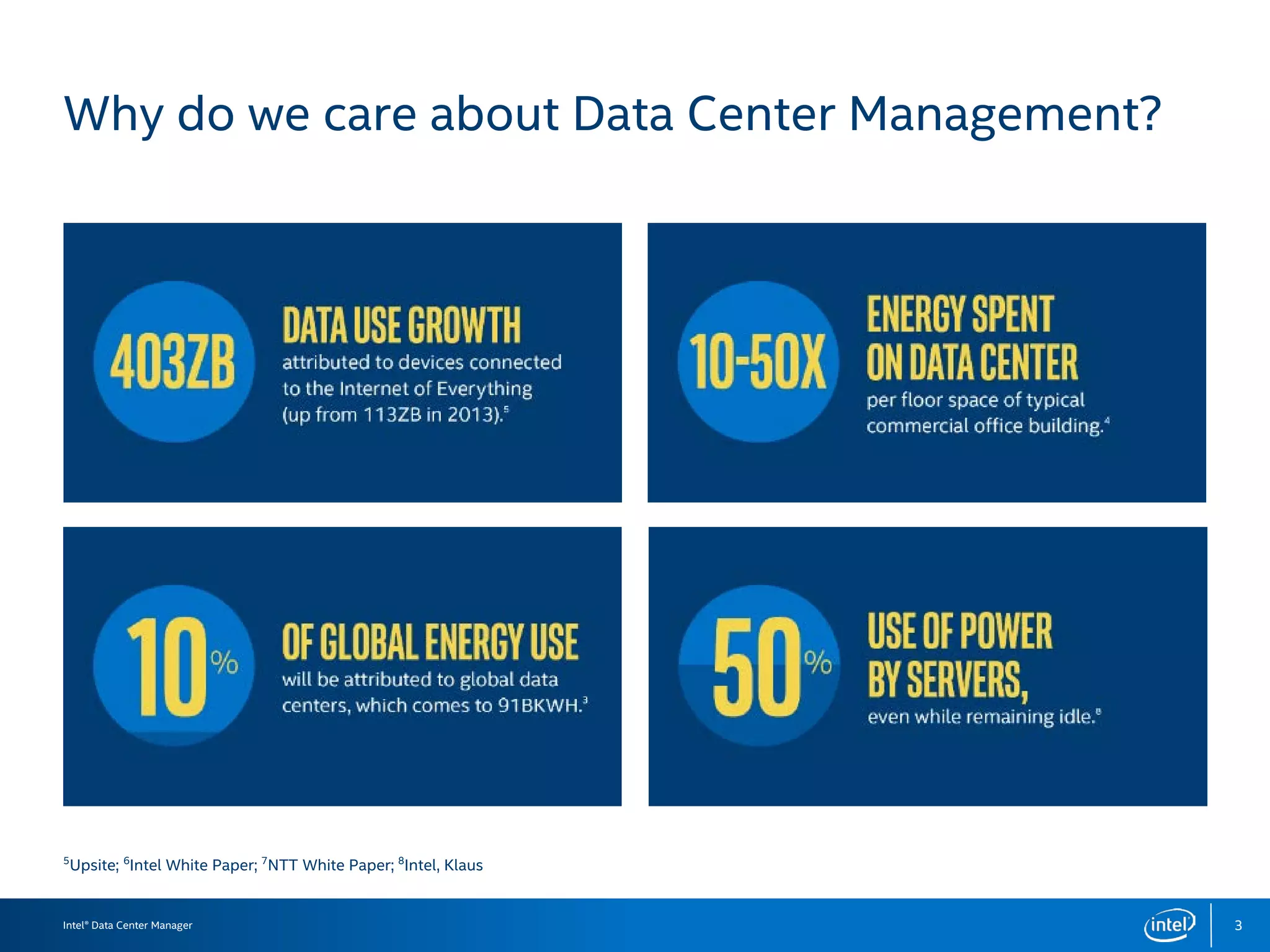 Intel Data Center Manager | PDF