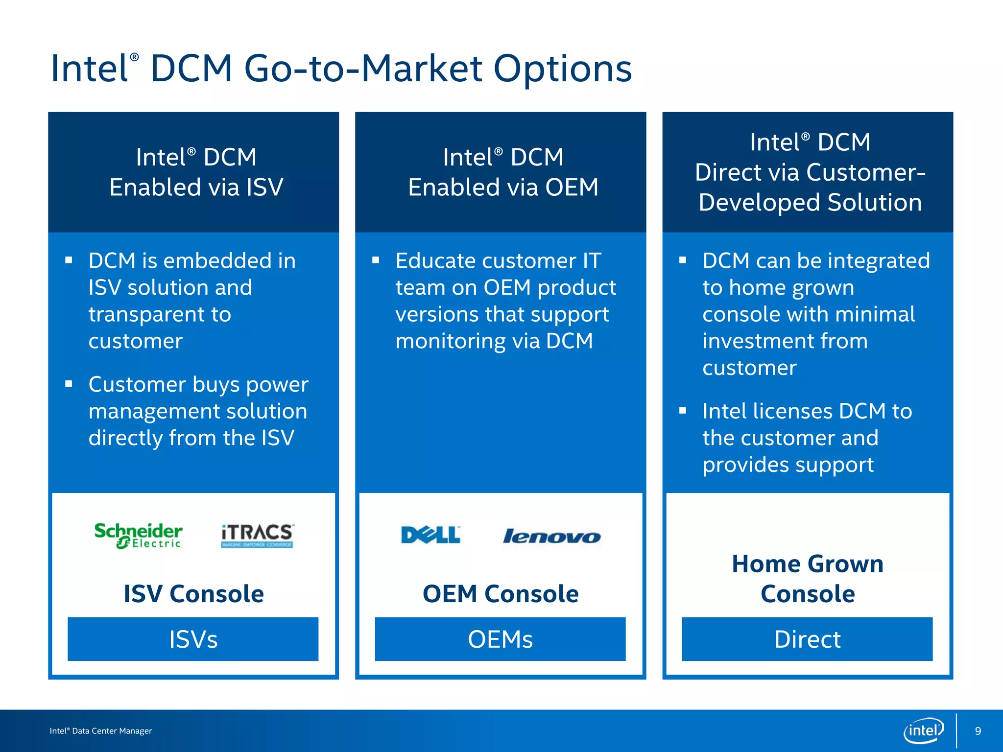 Intel Data Center Manager | PDF