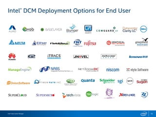 Intel Data Center Manager | PDF
