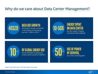 Intel Data Center Manager | PDF