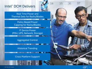 Intel Data Center Manager | PDF