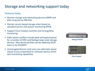Intel Data Center Manager | PDF