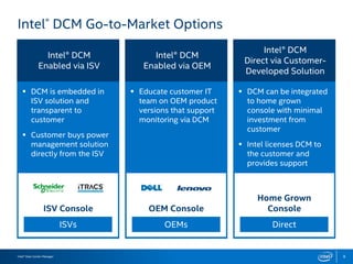 Intel Data Center Manager | PDF