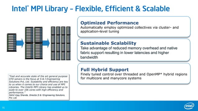 Scale Up Performance with Intel® Development | PPT