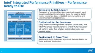Scale Up Performance with Intel® Development | PPT