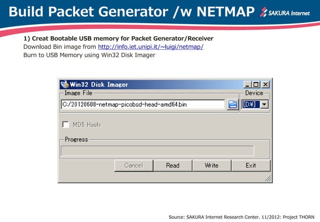 Disruptive Ip Networking With Intel Dpdk On Linux Pdf Operating Systems Computer Software