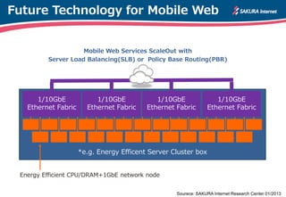 Energy Efficent Clustering for Mobile Web Services | PDF | Internet ...