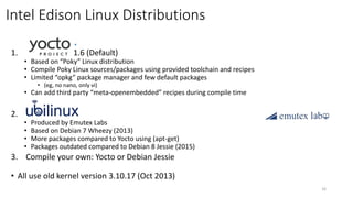 Intel Edison: Beyond the Breadboard | PPT