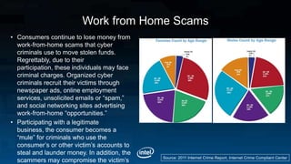 Intel - eHealth2012 | PPTX | Healthcare Industry | Industries