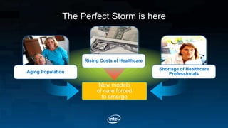 Intel - eHealth2012 | PPTX | Healthcare Industry | Industries