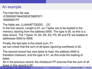 Intel Hex Format | PDF