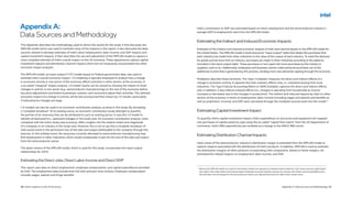 Intel’s Impacts on the US Economy | PPT