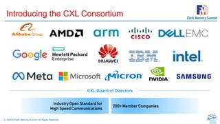 Intel: Industry Enablement of IO Technologies | PPTX