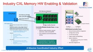 Intel: Industry Enablement of IO Technologies | PPT