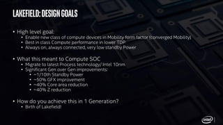 Lakefield: Hybrid Cores in 3D Package | PPT