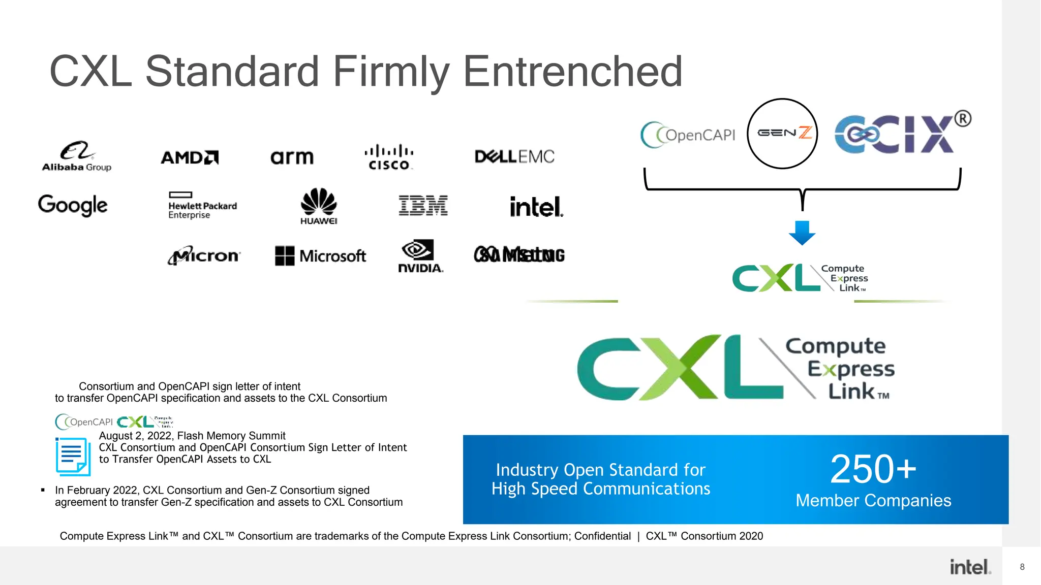 Q1 Memory Fabric Forum: Intel Enabling Compute Express Link (CXL) | PPTX