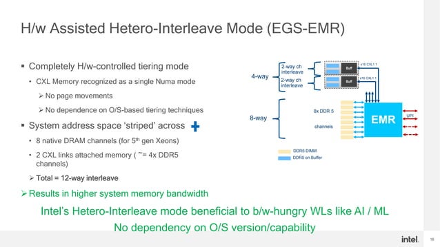 Q1 Memory Fabric Forum: Intel Enabling Compute Express Link (CXL) | PPTX