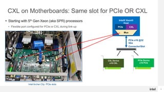 Q1 Memory Fabric Forum: Intel Enabling Compute Express Link (CXL) | PPTX