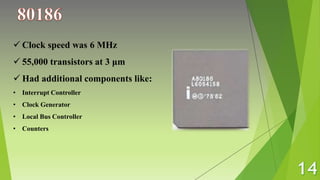 Intel processors(history - products) | PPT