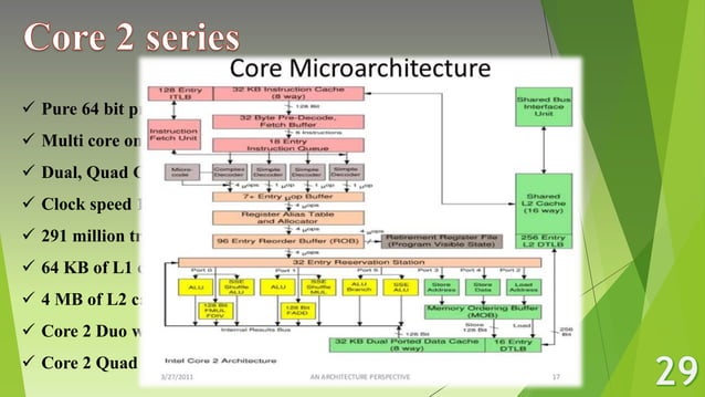 Intel processors(history - products) | PPT
