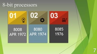 Intel processors(history - products) | PPT