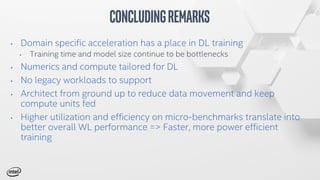 Deep Learning Training at Scale: Spring Crest Deep Learning Accelerator ...