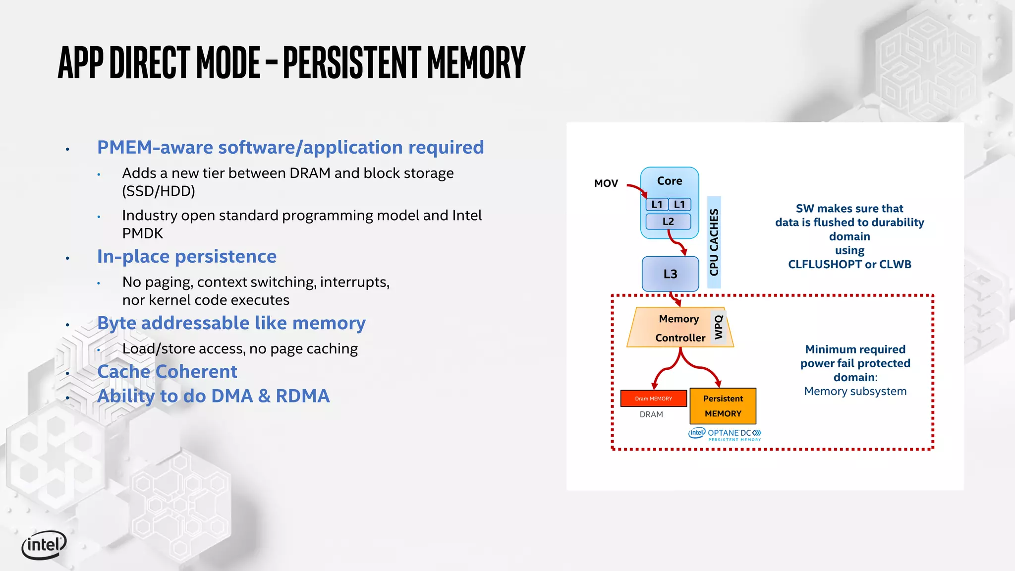 Intel Optane Data Center Persistent Memory | PDF