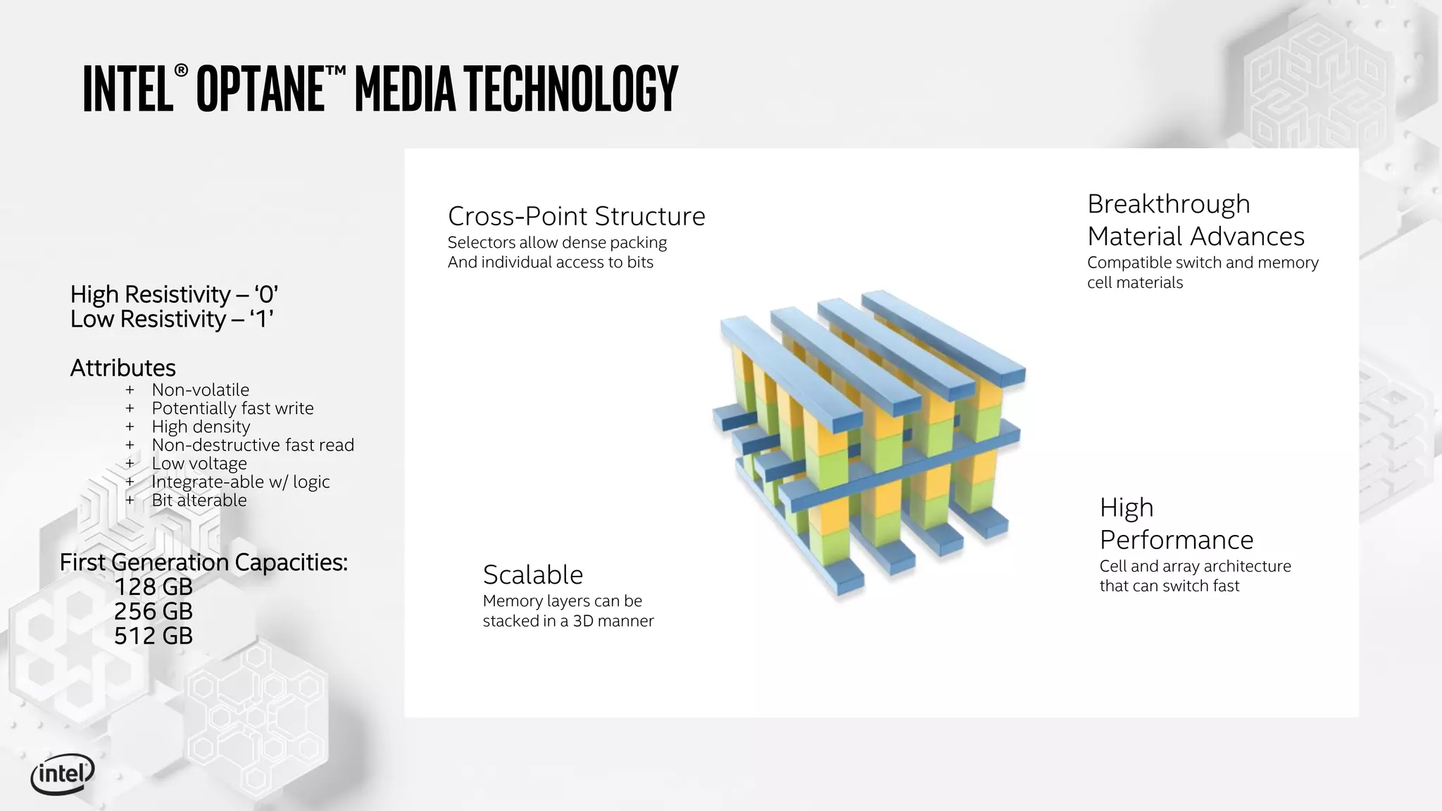 Intel Optane Data Center Persistent Memory | PDF