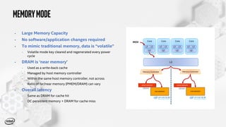 Intel Optane Data Center Persistent Memory | PDF