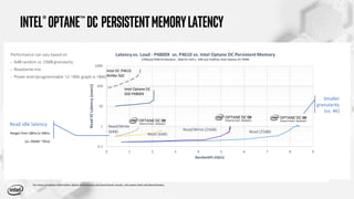 Intel Optane Data Center Persistent Memory | PDF