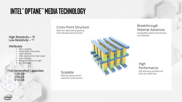 Intel Optane Data Center Persistent Memory | PDF | Operating Systems | Computer Software and ...
