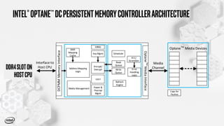 Intel Optane Data Center Persistent Memory | PDF
