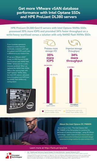 Intel Optane HPE ProLiant VMware vSAN Oracle workload testing ...