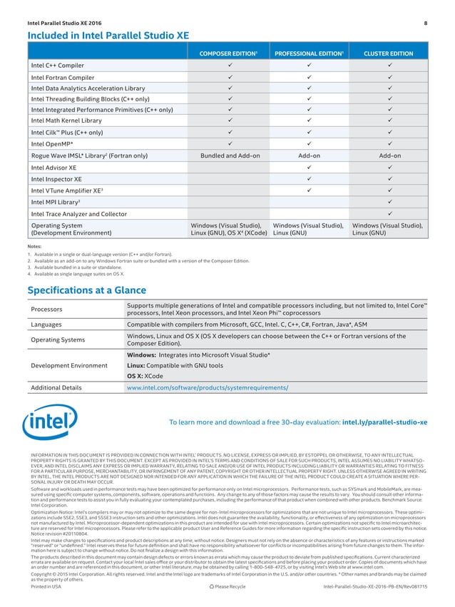 Intel Parallel Studio XE 2016 網路開發工具包新版本功能介紹(現已上市,歡迎詢價) | PDF