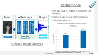 Boost Your AI Workload Performance using CXL Memory | PPTX
