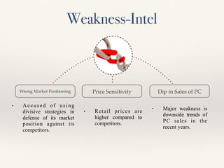 Sales & Distribution Management: Case Study of Intel Incorporation | PDF