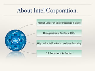 Sales & Distribution Management: Case Study of Intel Incorporation | PPT